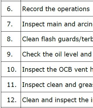 EEMUA electrical asset checklist